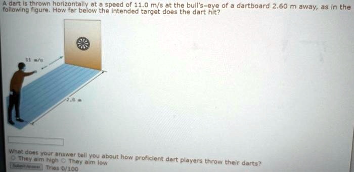 SOLVED: A dart is thrown horizontally at a speed of 11.0 m/s at the bull's-eye of a dartboard 2. ...