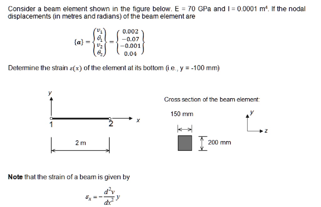 SOLVED: Consider a beam element shown in the figure below. E = 70 GPa and I = 0.0001 m. If the ...