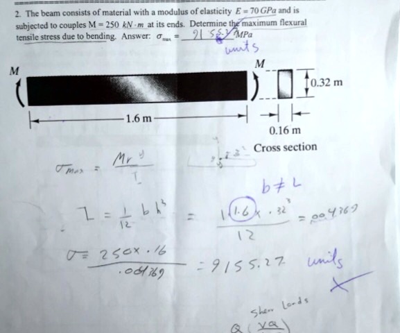 2 the beam consists of material with a modulus of elasticity e70 gp and ...