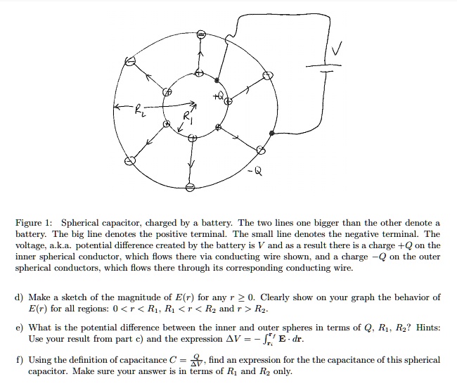 Figure 1 spherical capacitor charged by battery the two...