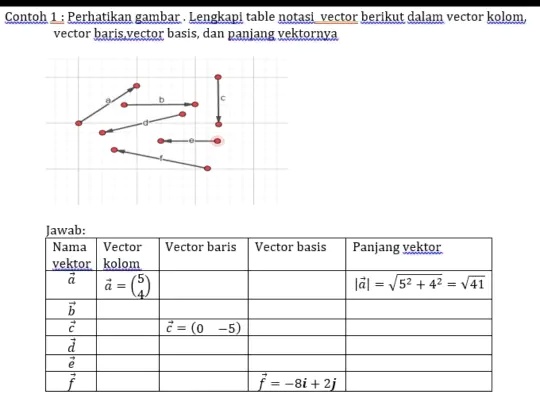 SOLVED: Contoh 1: Perhatikan gambar, lengkaplah tabel notasi vektor ...