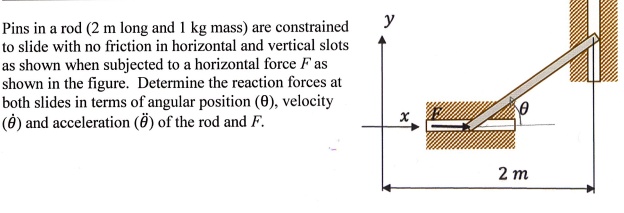 SOLVED: Pins in a rod (2 m long and 1 kg mass) are constrained to slide ...