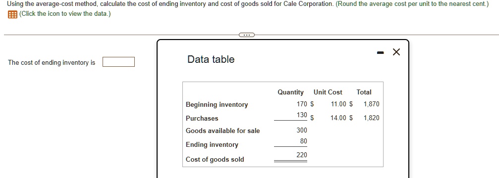 SOLVED: E (Click the icon to view the data.) X Data table The cost of ending inventory is ...