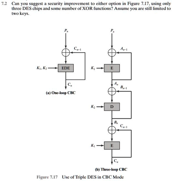 [GET ANSWER] 7.2 Can you suggest a security improvement to either ...