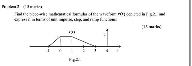 SOLVED: Problem 2 (15 marks) Find the piece-wise mathematical formulas ...