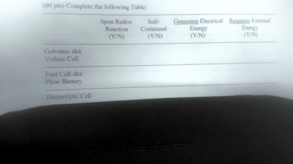 SOLVED: '(show all your works and do all questions appear in the picture) Complete the following ...