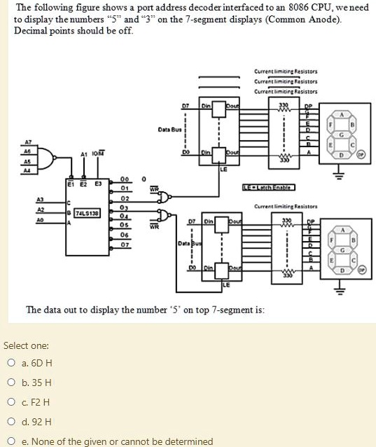 SOLVED: The following figure shows a port address decoder interfaced to an 8086 CPU. We need to ...