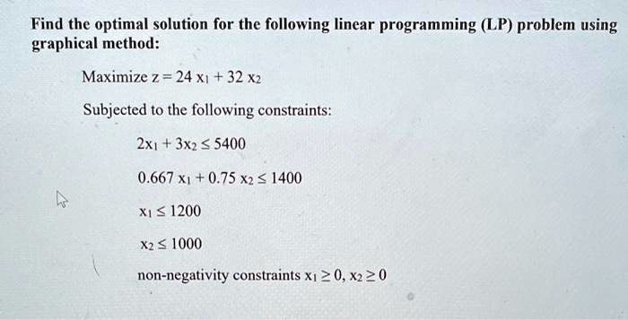 Solved Find The Optimal Solution For The Following Linear Programming Lp Problem Using The 7877