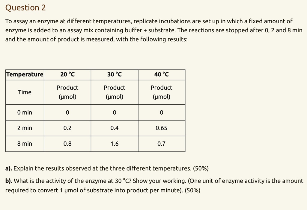 SOLVED: help please Question 2 To assay an enzyme at different ...