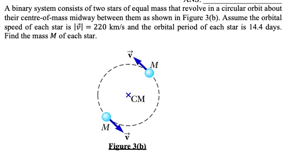 SOLVED: A binary system consists of two stars Of equal mass that ...