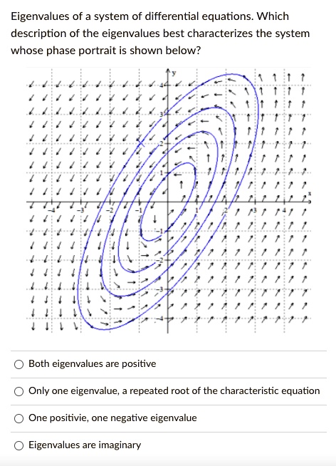 SOLVED: Eigenvalues of a system of differential equations Which description of the eigenvalues ...