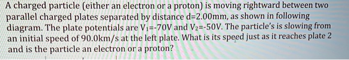 SOLVED: A charged particle (either an electron or a proton) is moving rightward between two ...