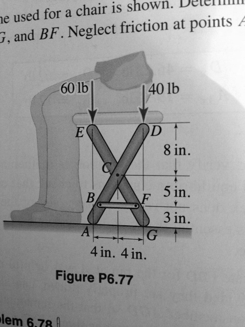 A frame used for a chair is shown. Determine the force supported by ...