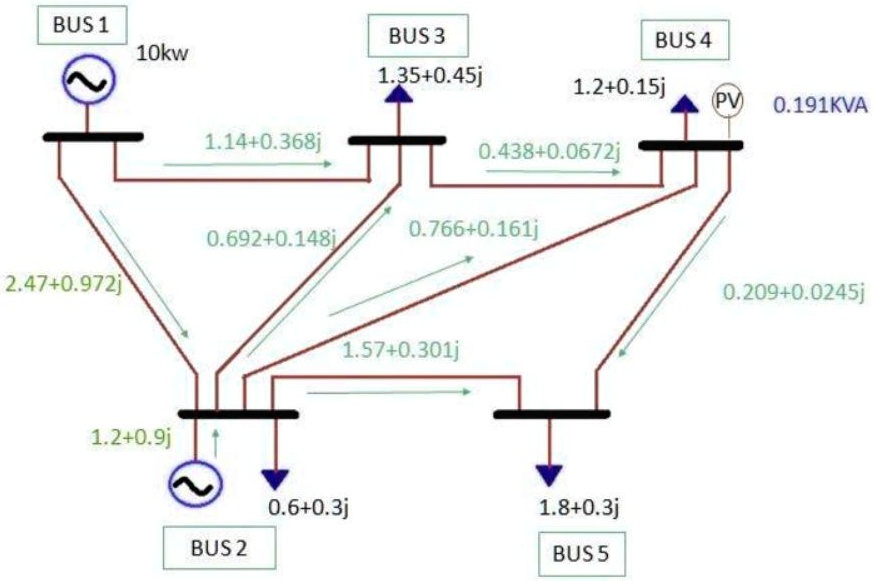 SOLVED: Neglecting the load, using Thevenin's equivalent circuit, perform manual calculations to ...