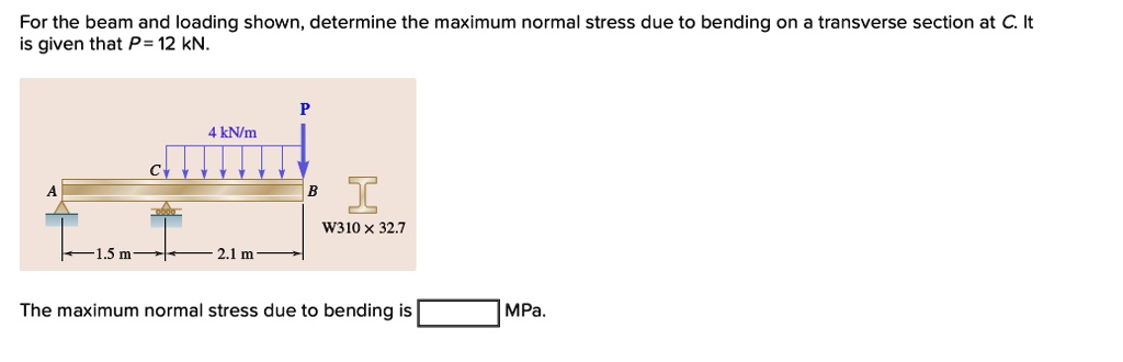 For the beam and loading shown, determine the maximum normal stress due ...