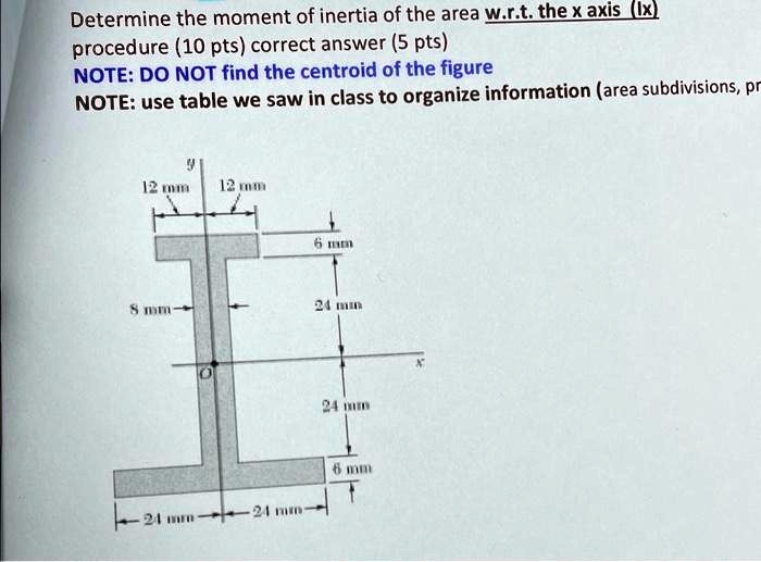 SOLVED: Determine the moment of inertia of the area w.r.t.the x axis ...