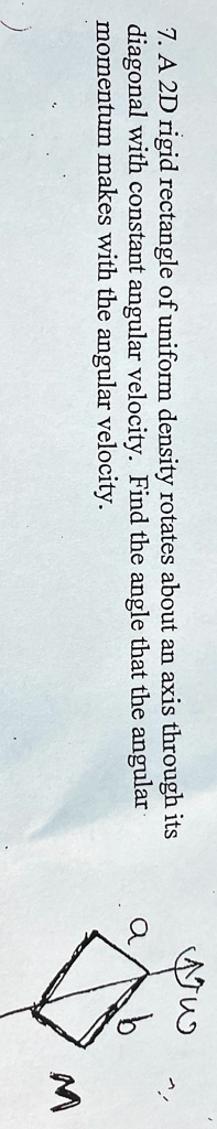 a 2d rigid rectangle of uniform density rotates about an axis through ...