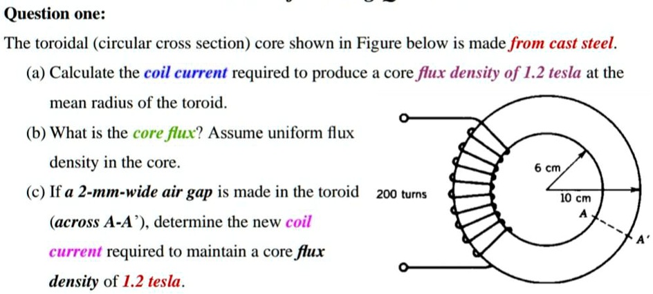 SOLVED: The toroidal (circular cross-section) core shown in Figure ...