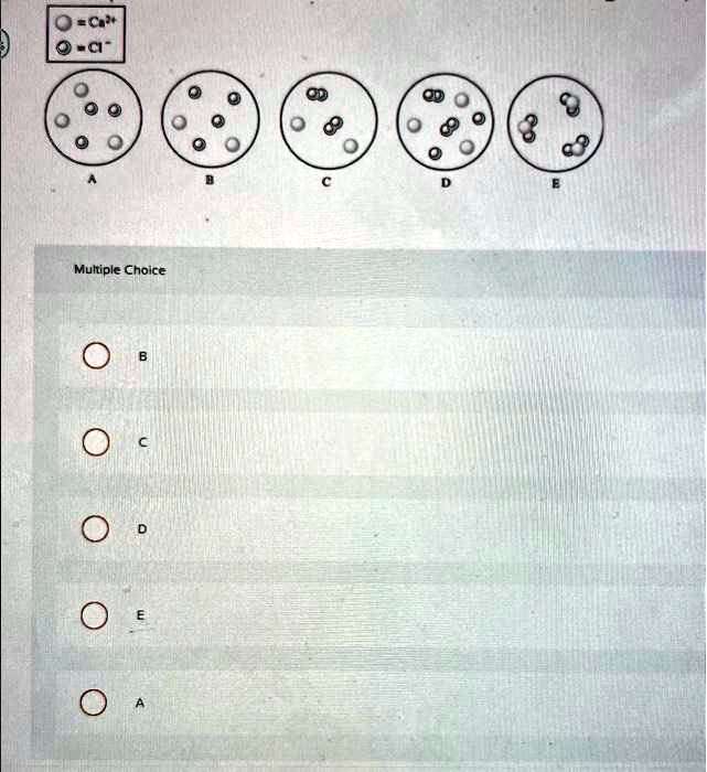 SOLVED: #12 Which diagram best represents the composition of an aqueous ...