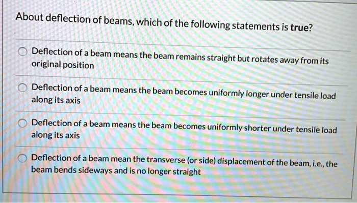 SOLVED: About deflection of beams, which of the following statements is ...