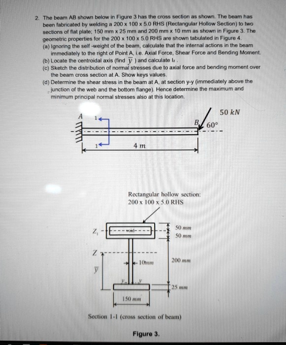 SOLVED: The beam AB shown below in Figure 3 has the cross section as ...