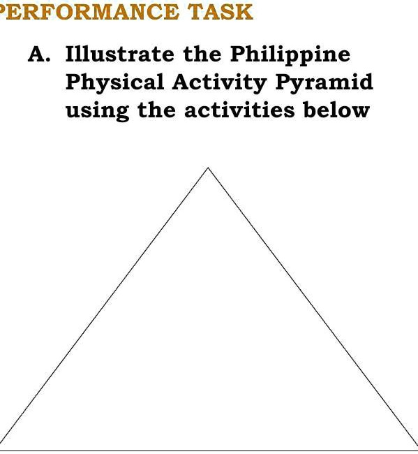 illustrate the philippine physical activity pyramid using the ...