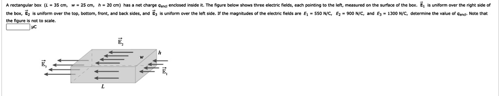 SOLVED: The figure is not to scale. μC A rectangular box (L = 35 cm, w ...