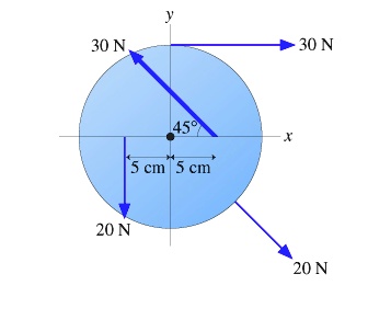 SOLVED: Calculate the gravitational torque on the joined beams about an axis through the corner ...