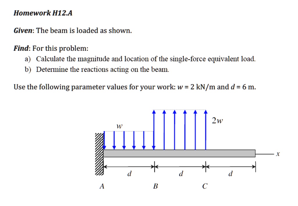 SOLVED: Homework H12.A Given: The beam is loaded as shown. Find: For this problem: a) Calculate ...