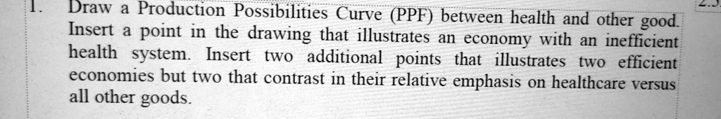 1. Draw a Production Possibilities Curve (PPF) between health and other ...