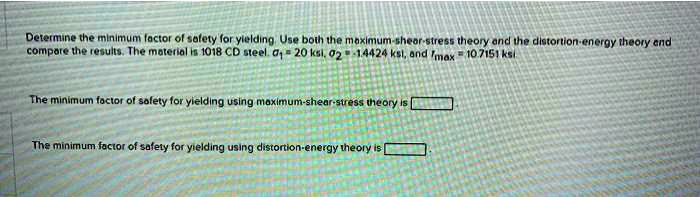 Solved Determine The Minimum Factor Of Safety For Yielding Use Both The Maximum Shear Stress