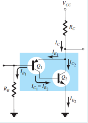 SOLVED: Q1 and Q2 gains are 50 and 150, respectively. What is the total gain of the following ...