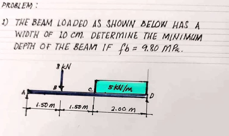 SOLVED: PROBLEM 1) THE BEAM LOADED AS SHOWN BELOW HAS A WIDTH OF 10 cm. DETERMINE THE MINIMUM ...