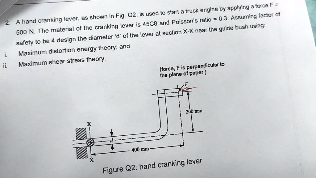 2. A hand cranking lever, as shown in Fig. Q2, is used to start a truck ...