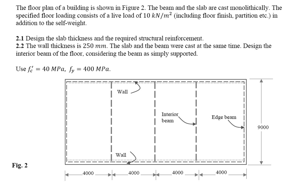 [GET ANSWER] The floor plan of a building is shown in Figure 2. The ...