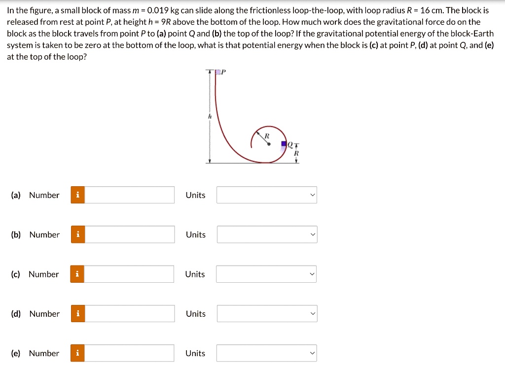 SOLVED: In the figure, a small block of mass m = 0.019 kg can slide along the frictionless loop ...