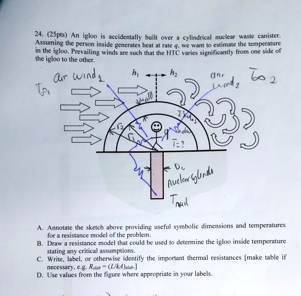 SOLVED: The igloo to the other. ar wind h, anr A. Annotate the sketch ...
