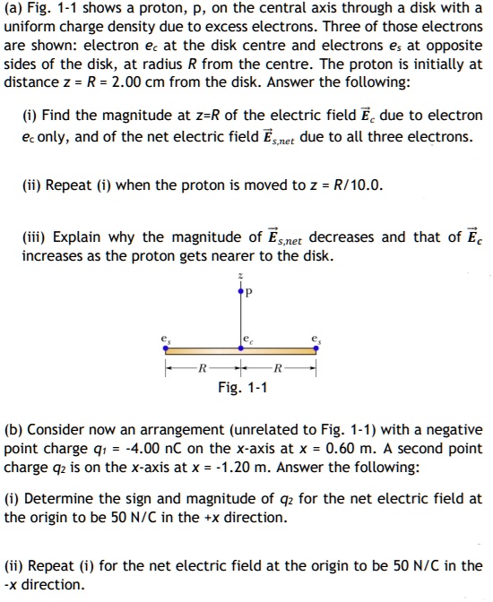 SOLVED: (a) Fig 1-1 shows a proton, P, on the central axis through a disk with a uniform charge ...