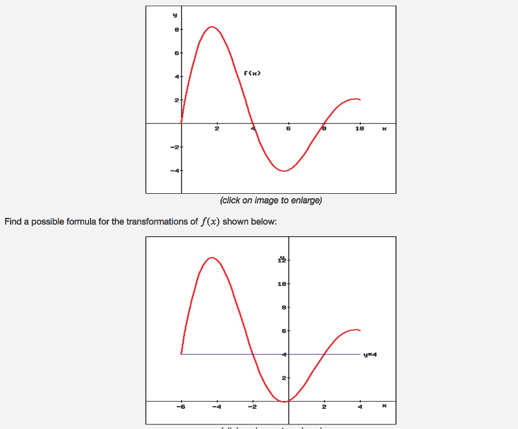 fx click on image to enlarge find a possible formula for the ...