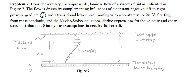 SOLVED: Problem 2: Consider a steady, incompressible, laminar flow of a viscous fluid as ...