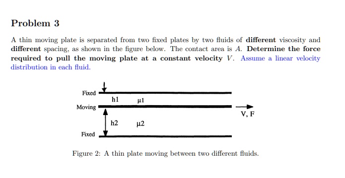 Problem 3 A thin moving plate is separated from two fixed plates by two ...