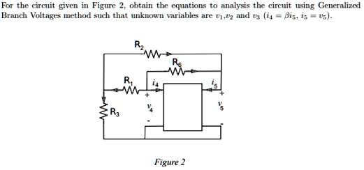 SOLVED: For the circuit given in Figure 2, obtain the equations to ...