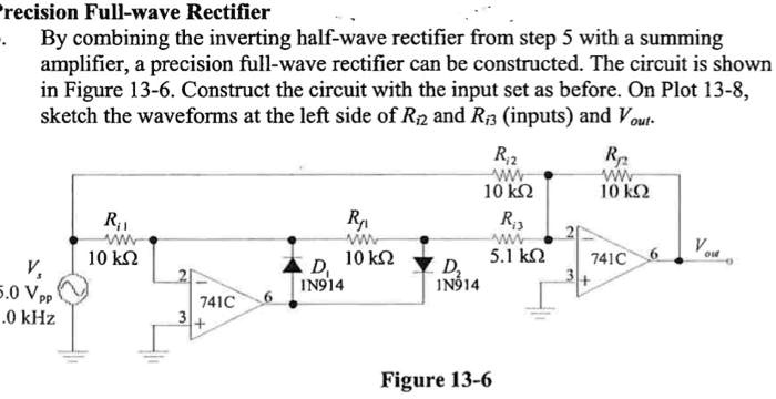 Precision Full-wave Rectifier -. By combining the inverting half-wave ...