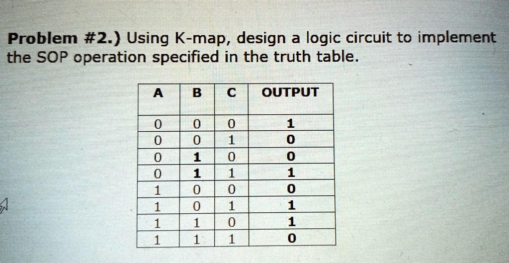 Solved Problem 2 Using K Map Design A Logic Circuit To Implement 2884