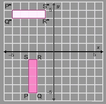 SOLVED: 'Which rule describes the composition of transformations that maps rectangle PQRS to P”Q ...