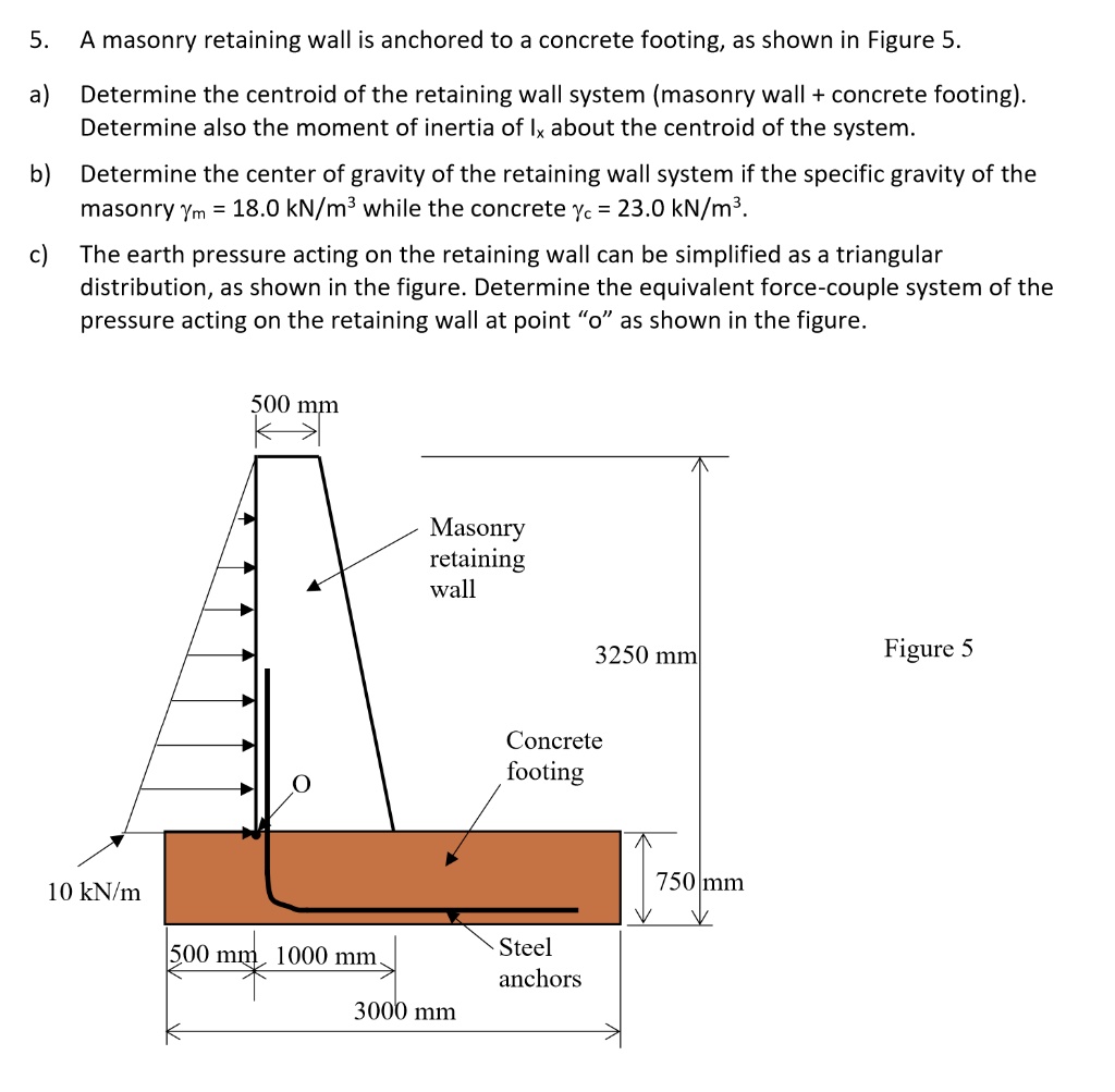 SOLVED: 5. A masonry retaining wall is anchored to a concrete footing ...