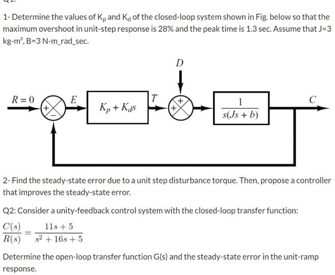 SOLVED: 1-Determine the values of K and Ka of the closed-loop system shown in Fig. below so that ...