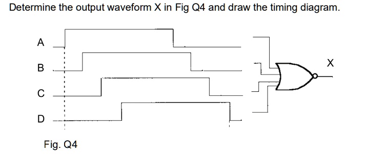Solved Determine The Output Waveform X In Fig Q4 And Draw The Timing Diagram A B X C D Fig Q4