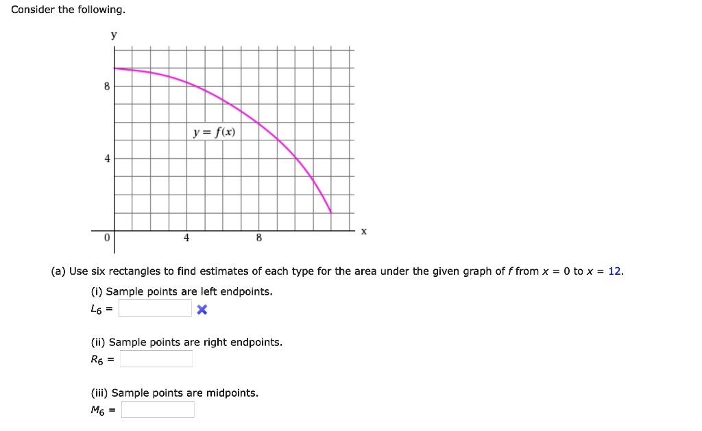 Consider the following. 8 4 0 y 4 y = f(x) 8 x (a) Use six rectangles ...