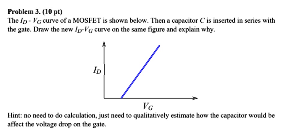 Problem 3. (10 pt) The ID - VG curve of a MOSFET is shown below. Then a ...